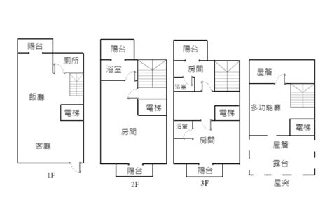 電子型錄 蘭陽21世紀不動產 Houseflow