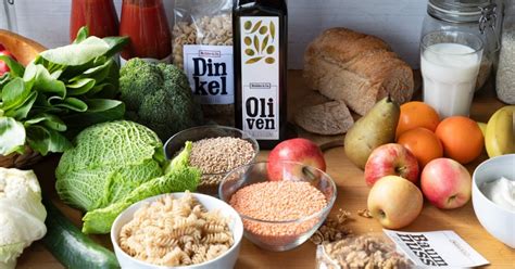 Planetary Health Diet Gesunde Ernährung Für Mensch Und Umwelt