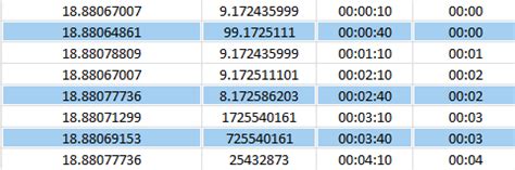 Eliminar Valores Repetidos Sql Server Stack Overflow En Espa Ol