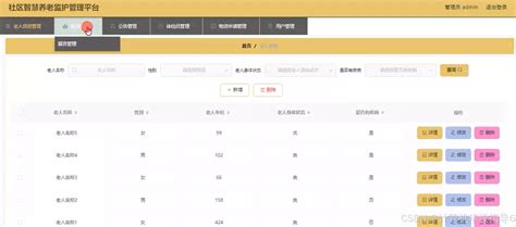 基于springboot的社区智慧养老监护管理系统【附源码】 Csdn博客