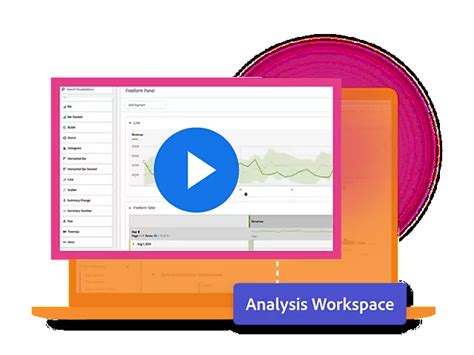anomaly detection from adobe sees outside the norm