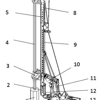 PDF Transient Analysis Of Rotary Drilling Rig In Response To Sudden Breaking Of Wire Rope For