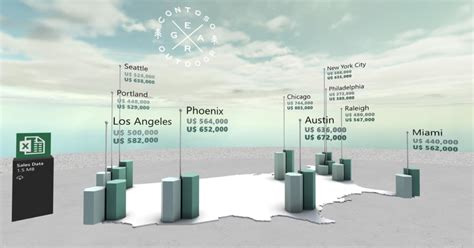 Microsoft Turns Sharepoint Into The Simplest Vr Creation Tool Yet