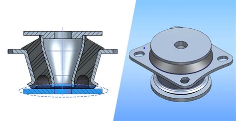 FAIL SAFE VS NON FAIL SAFE ANTI VIBRATION MOUNTS WHEN TO USE THEM AND ADVANTAGES OF EACH AMC