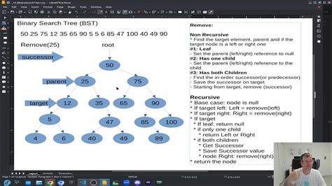 Aula 185 Data Structures Binary Search Tree Part 4 Implementation