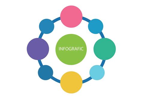 Infographic Circle Flowchart Workflow Diagram Organization Chart