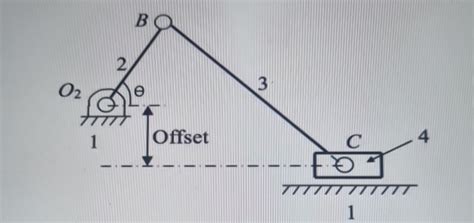 The Offset Slider Crank Mechanism Is Given Below Chegg
