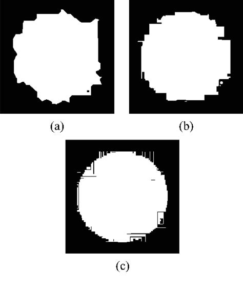 Figure 1 From Fuzzy Artmap With Input Relevances Semantic Scholar