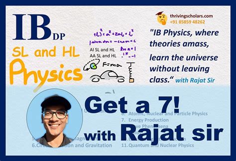 Ib Maths Group Classes Unlock The Secret To Stellar Ib Scores… By