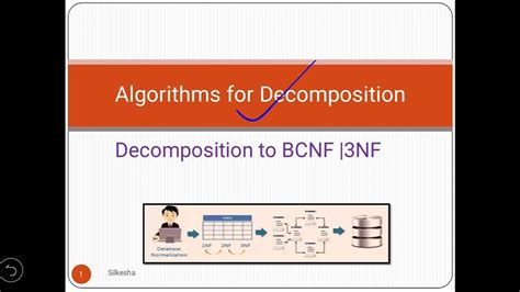 Algorithm For Decomposition Lecture 51 Bcnf 3nf Youtube