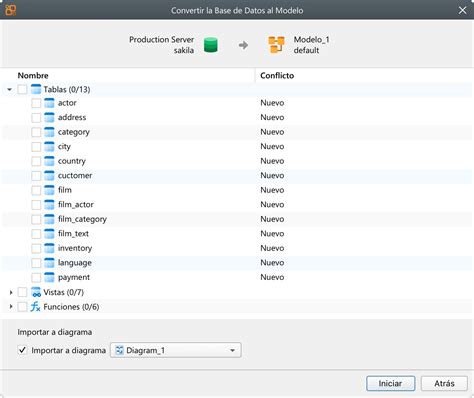 Navicat Data Modeler Excelente sistema de configuración y diseño de su base de datos