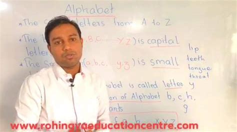 What Is Alphabet The Difference Between Alphabet And Letters Vowels