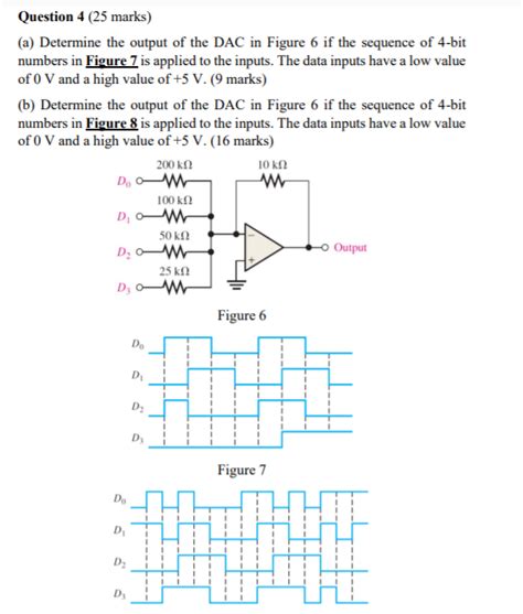 solved question 4 25 marks a determine the output of the