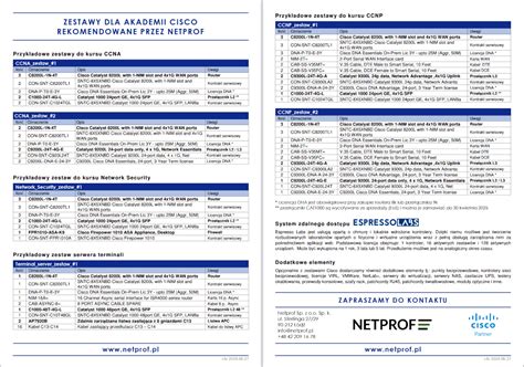 Akademia Cisco sprzęt sieciowy do laboratorium na rok 2024 2025 NetProf