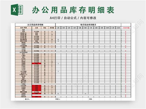 办公用品领用登记表库存明细表模板excel模板下载 觅知网