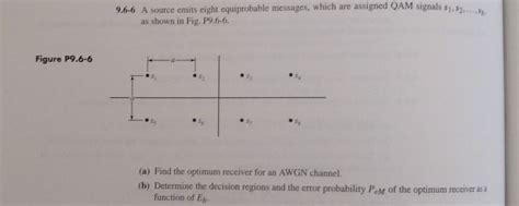 96 6 A Source Emits Eight Equiprobable Messages