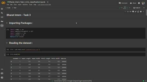 Vivek M G On Linkedin Machinelearning Internship Bharatintern Python Tensorflow