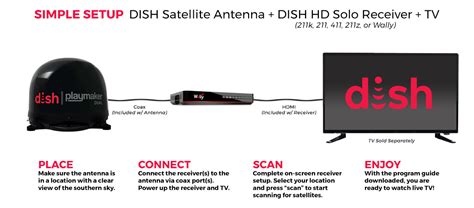 Dish Playmaker Dual Bundle With Wally Black Dishformyrv