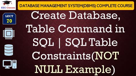 L70 Create Database Table Command In Sql Sql Table Constraintsnot Null Example Youtube