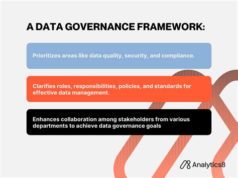 Data Governance Framework Exle Infoupdate Org