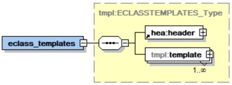 Templates Eclass Technischer Support Templates Eclass Technischer Support