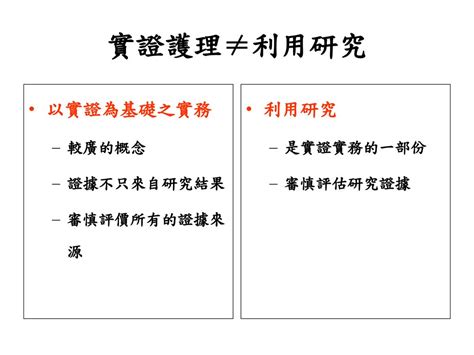 張瑩如 成功大學醫學院護理學系副教授暨 附設醫院護理部副主任 ppt download