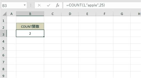 【エクセル】count関数の使い方数値の数を数える Command Lab Tech 【エクセル】count関数の使い方数値の数を数える Command Lab Tech