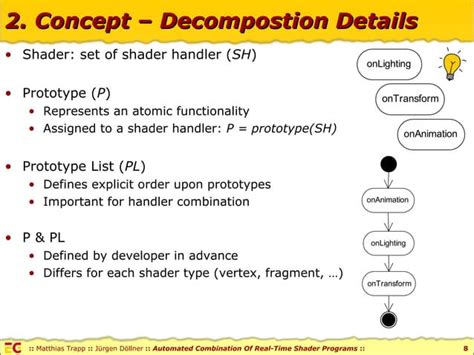 Automated Combination Of Real Time Shader Programs Eg 2007 Ppt