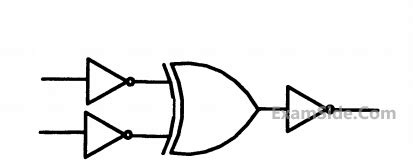 GATE CSE 2014 Set 1 Boolean Algebra Question 25 Digital Logic