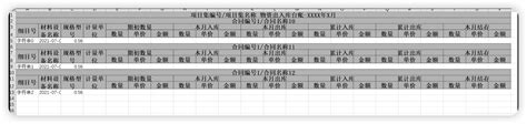 Easyexcel中复杂表头多次写入easyexcel复杂表头 Csdn博客
