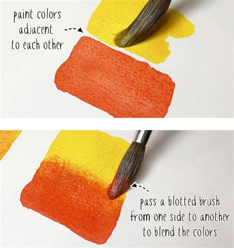How To Blend Watercolors Heres What You NEED To Know In Watercolor Watercolor