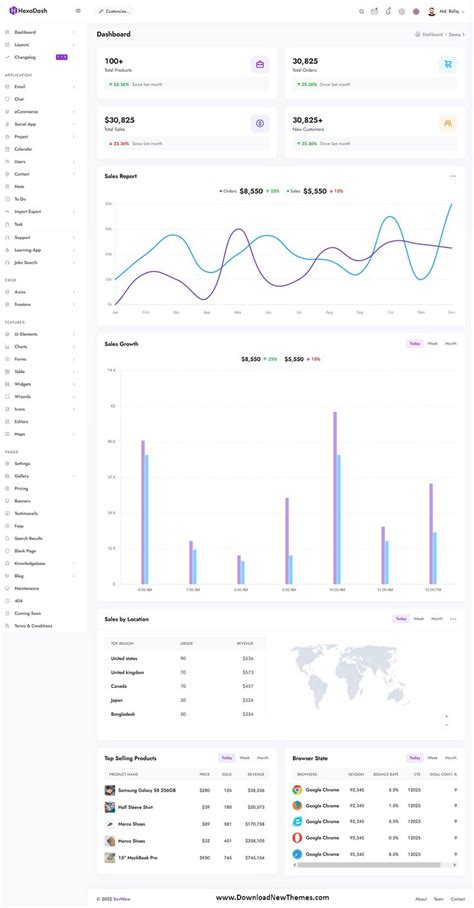Hexadash Admin Dashboard Template For React Vue Svelte Node Js
