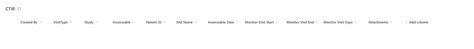Solved Modern Control Patching Combo Box To Sharepoint Co Power