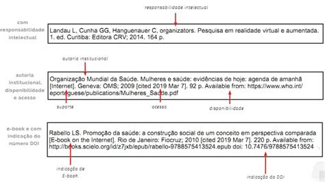 Como Referenciar Um Livro Traduzido Abnt Vrogue Co