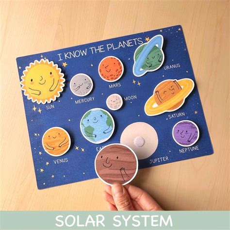 Sabrina Solar System Etsy New Zealand