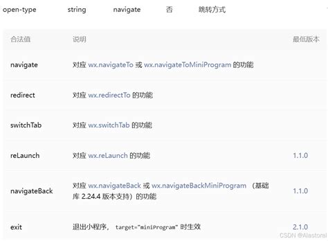 Wxml微信小程序开发的api基础使用方法wxgetdeviceinfo Csdn博客