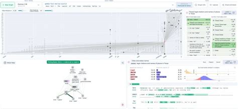 Anthropic Just Dropped An Open Source X Ray For Ai Models Theyve