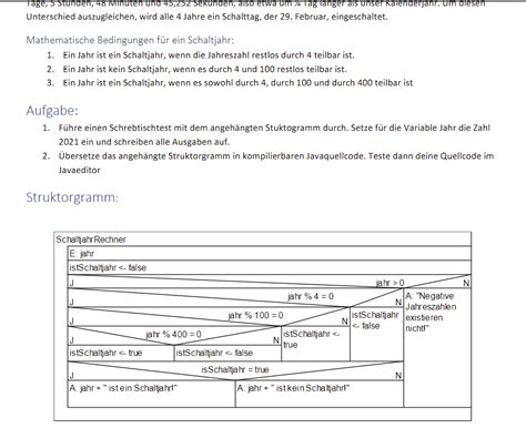 Java Schaltjahr Computer Programmieren Informatik