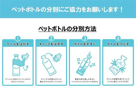 ペットボトルの出し方／東広島市ホームページ
