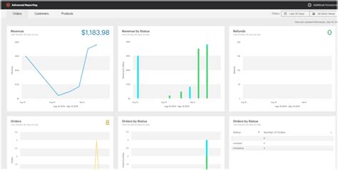 Enabling Advanced Reporting In Magento 2