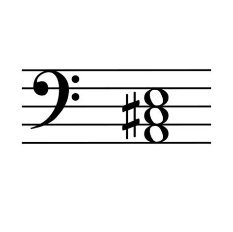 Triads Root 1st Inversion 2nd Inversion Flashcards Quizlet