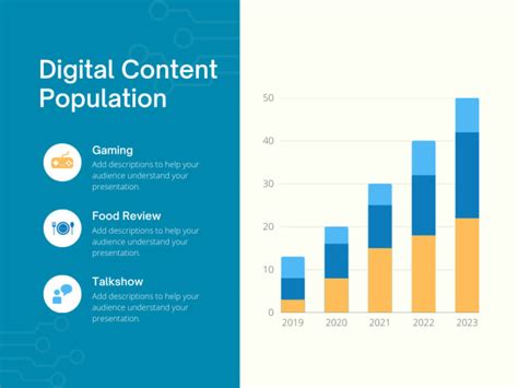 Animate Your Graphs Or Charts By Onlineclub Fiverr