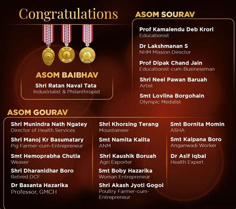 Assam To Confer States Highest Civilian Award ‘asom Bhaibav To Ratan