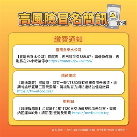 國家通訊傳播委員會 【小心詐騙，這些都是高風險冒名簡訊！】 該怎麼辨識詐騙簡訊？ Facebook
