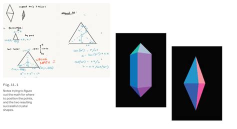 How ‘data Sketches Made Data Viz Weirder And More Beautiful Built In
