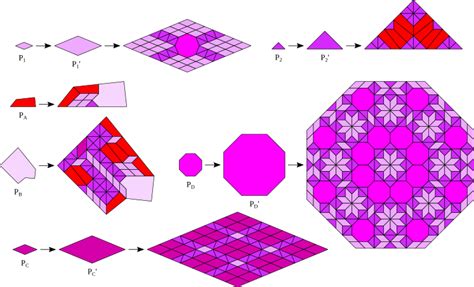 Tilings Encyclopedia Cyclotomic Aperiodic Substitution Tiling With