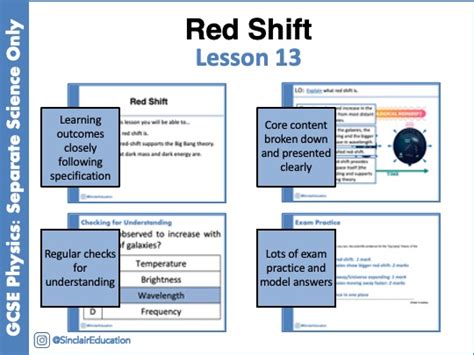 Aqa Gcse Physics Separate Science Revision Lessons Paper 2 Teaching