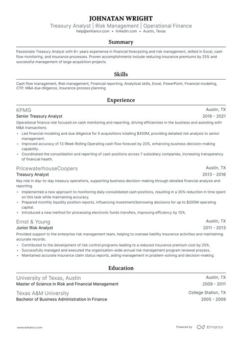 Treasury Analyst Resume Examples Guide For