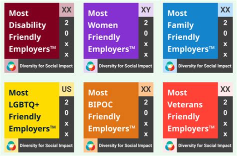 How To Integrate Dei Into Your Branding And Marketing Efforts 2025 Dei