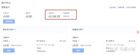 抖音到底有多坑，乱扣保证金，一起来维权 知乎